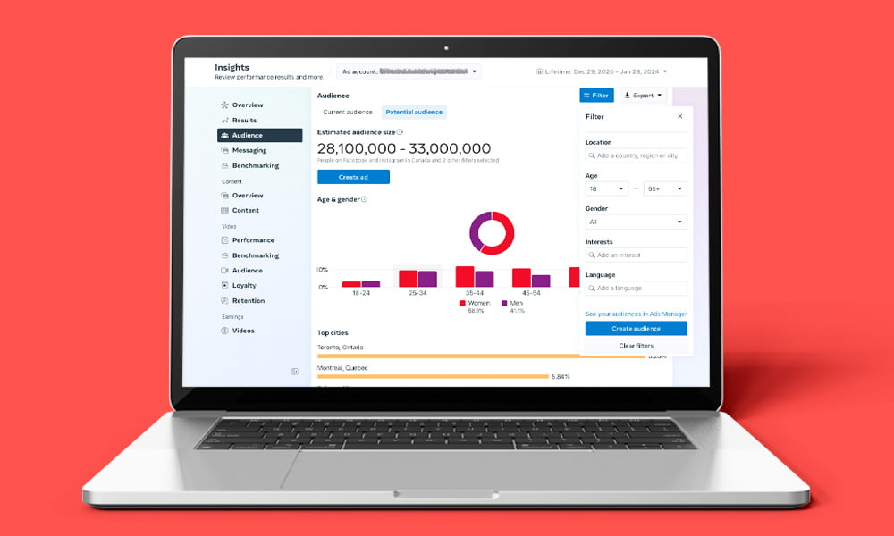Use These 6 Facebook Keywords ads to Reach Your Audience